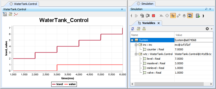FMI 2.0 co-simulation - Magic Model Analyst 2021x Refresh2 - No Magic Product Documentation